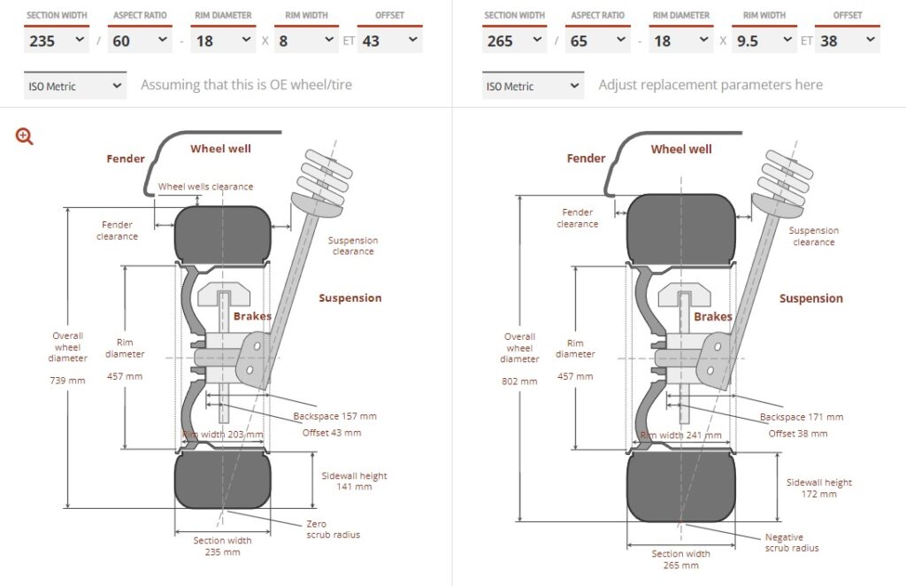 Lifted Volvo XC90 Goes Off Road on 32 inch Falken Wildpeak AT3 Tires ...