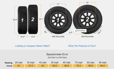Ford Ranger on 31s, 32"s, or 33 Inch Tires – What Lift and Wheels To Pick