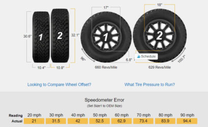 Ford Ranger on 31s, 32"s, or 33 Inch Tires – What Lift and Wheels To Pick